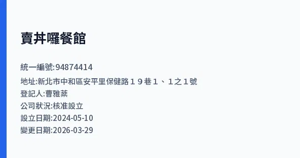 賣丼囉餐館的照片-統編 94874414(新北市) 公司登記資料與營業項目詳細圖表