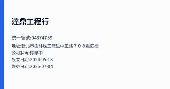 達鼎工程行的照片-統編 94874759(新北市) 公司登記資料與營業項目詳細圖表