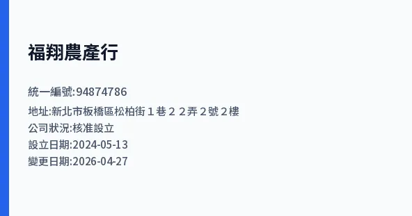 福翔農產行的照片-統編 94874786(新北市) 公司登記資料與營業項目詳細圖表