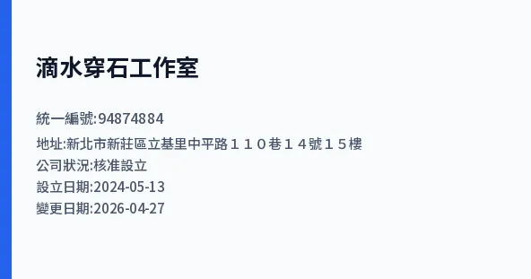 滴水穿石工作室的照片-統編 94874884(新北市) 公司登記資料與營業項目詳細圖表