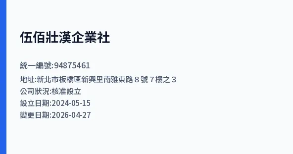 伍佰壯漢企業社的照片-統編 94875461(新北市) 公司登記資料與營業項目詳細圖表