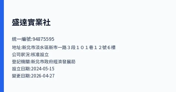 盛達實業社的照片-統編 94875595(新北市) 公司登記資料與營業項目詳細圖表