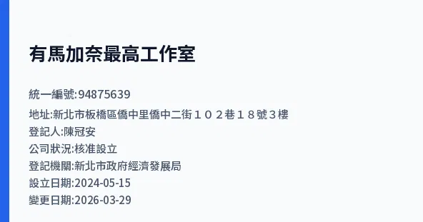有馬加奈最高工作室的照片-統編 94875639(新北市) 公司登記資料與營業項目詳細圖表