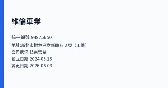 維倫車業的照片-統編 94875650(新北市) 公司登記資料與營業項目詳細圖表