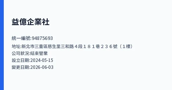 益億企業社的照片-統編 94875693(新北市) 公司登記資料與營業項目詳細圖表