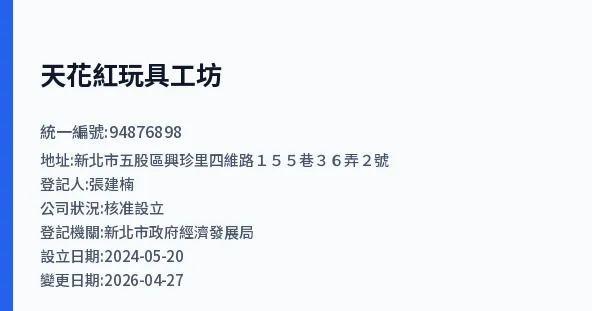 天花紅玩具工坊的照片-統編 94876898(新北市) 公司登記資料與營業項目詳細圖表