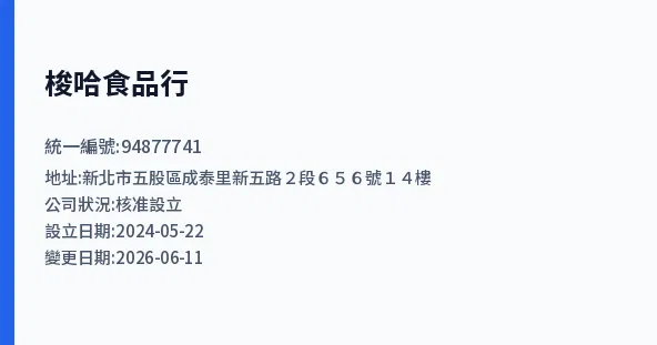 梭哈食品行的照片-統編 94877741(新北市) 公司登記資料與營業項目詳細圖表