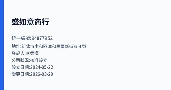 盛如意商行的照片-統編 94877952(新北市) 公司登記資料與營業項目詳細圖表
