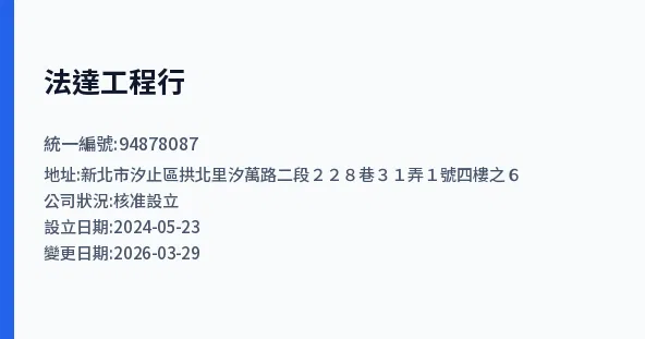 法達工程行的照片-統編 94878087(新北市) 公司登記資料與營業項目詳細圖表
