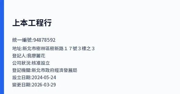 上本工程行的照片-統編 94878592(新北市) 公司登記資料與營業項目詳細圖表
