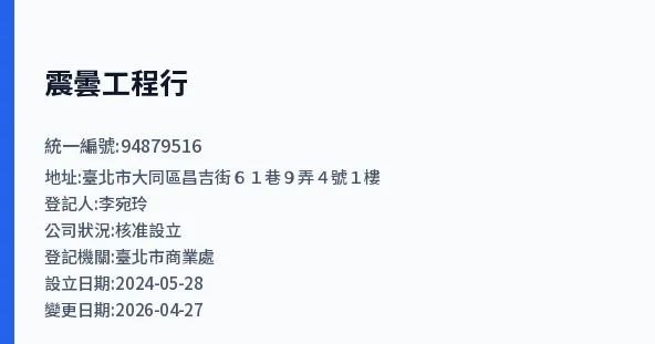 震曇工程行的照片-統編 94879516(臺北市) 公司登記資料與營業項目詳細圖表