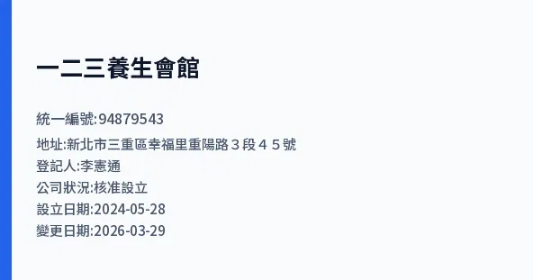 一二三養生會館的照片-統編 94879543(新北市) 公司登記資料與營業項目詳細圖表