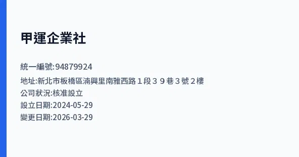 甲運企業社的照片-統編 94879924(新北市) 公司登記資料與營業項目詳細圖表