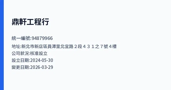 鼎軒工程行的照片-統編 94879966(新北市) 公司登記資料與營業項目詳細圖表