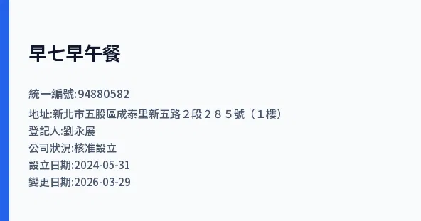 早七早午餐的照片-統編 94880582(新北市) 公司登記資料與營業項目詳細圖表
