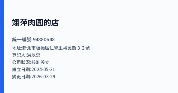 翊萍肉圓的店的照片-統編 94880648(新北市) 公司登記資料與營業項目詳細圖表