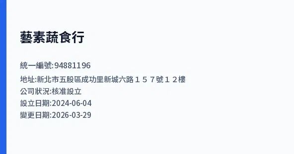 藝素蔬食行的照片-統編 94881196(新北市) 公司登記資料與營業項目詳細圖表
