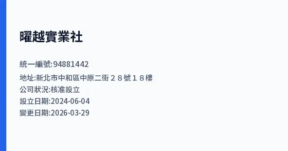 曜越實業社的照片-統編 94881442(新北市) 公司登記資料與營業項目詳細圖表