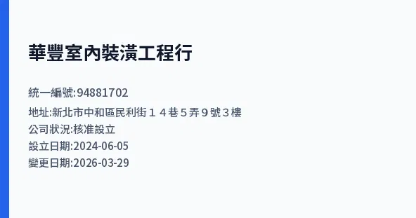 華豐室內裝潢工程行的照片-統編 94881702(新北市) 公司登記資料與營業項目詳細圖表