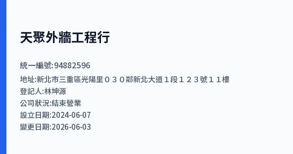 天聚外牆工程行的照片-統編 94882596(新北市) 公司登記資料與營業項目詳細圖表