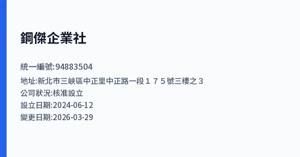 鋼傑企業社的照片-統編 94883504(新北市) 公司登記資料與營業項目詳細圖表