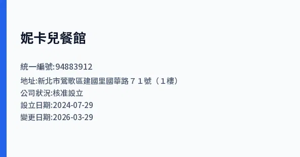 妮卡兒餐館的照片-統編 94883912(新北市) 公司登記資料與營業項目詳細圖表