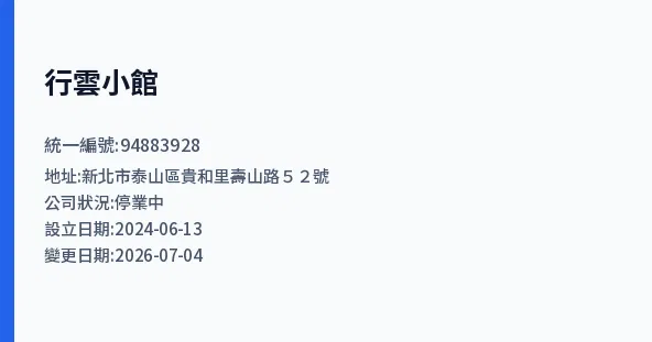 行雲小館的照片-統編 94883928(新北市) 公司登記資料與營業項目詳細圖表