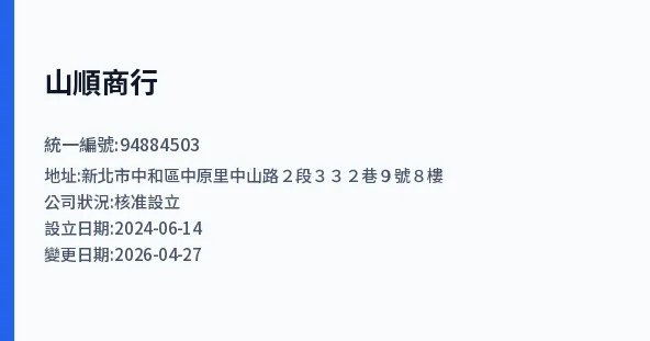 山順商行的照片-統編 94884503(新北市) 公司登記資料與營業項目詳細圖表