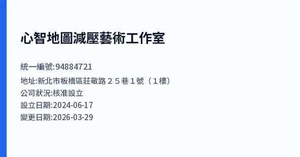 心智地圖減壓藝術工作室的照片-統編 94884721(新北市) 公司登記資料與營業項目詳細圖表