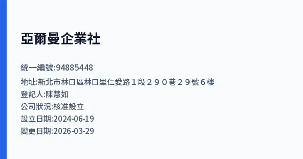 亞爾曼企業社的照片-統編 94885448(新北市) 公司登記資料與營業項目詳細圖表
