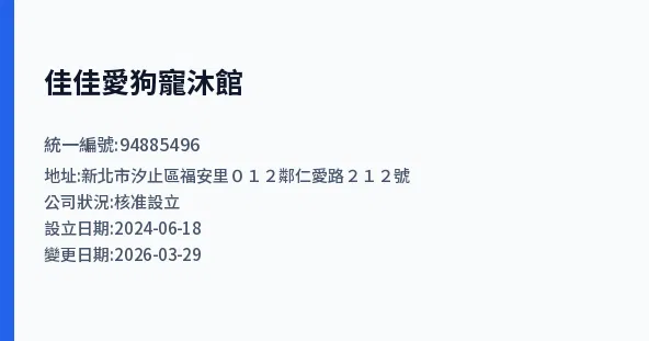 佳佳愛狗寵沐館的照片-統編 94885496(新北市) 公司登記資料與營業項目詳細圖表