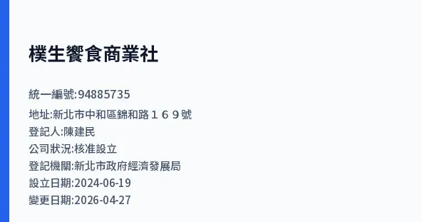 樸生饗食商業社的照片-統編 94885735(新北市) 公司登記資料與營業項目詳細圖表