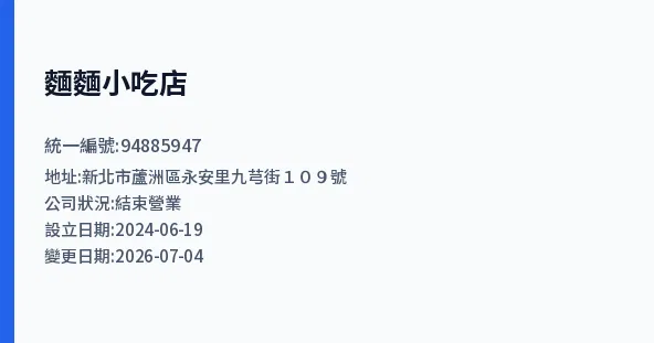 麵麵小吃店的照片-統編 94885947(新北市) 公司登記資料與營業項目詳細圖表