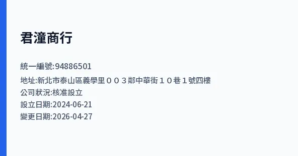 君潼商行的照片-統編 94886501(新北市) 公司登記資料與營業項目詳細圖表