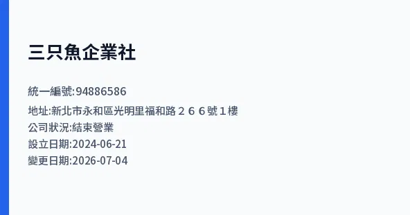 三只魚企業社的照片-統編 94886586(新北市) 公司登記資料與營業項目詳細圖表