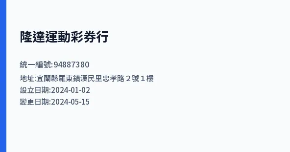 隆達運動彩券行的照片-統編 94887380(宜蘭縣) 公司登記資料與營業項目詳細圖表