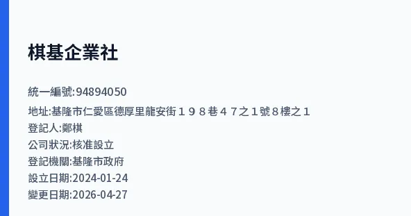棋基企業社的照片-統編 94894050(基隆市) 公司登記資料與營業項目詳細圖表