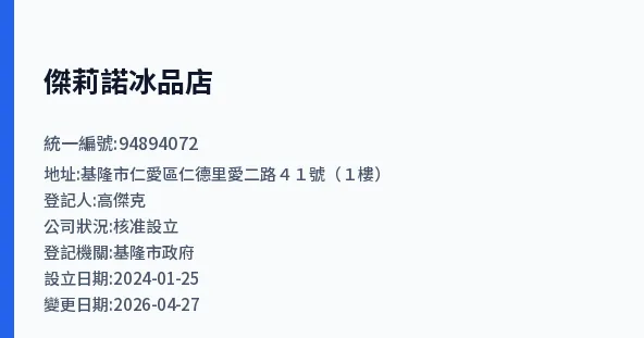 傑莉諾冰品店的照片-統編 94894072(基隆市) 公司登記資料與營業項目詳細圖表
