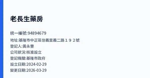 老長生藥房的照片-統編 94894679(基隆市) 公司登記資料與營業項目詳細圖表