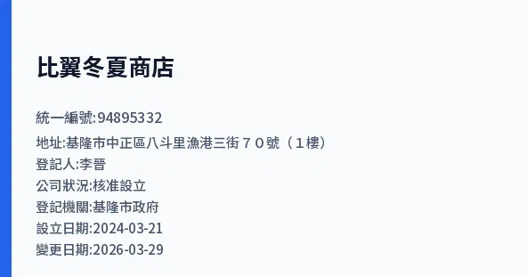 比翼冬夏商店的照片-統編 94895332(基隆市) 公司登記資料與營業項目詳細圖表