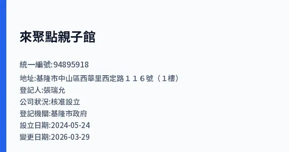 來聚點親子館的照片-統編 94895918(基隆市) 公司登記資料與營業項目詳細圖表