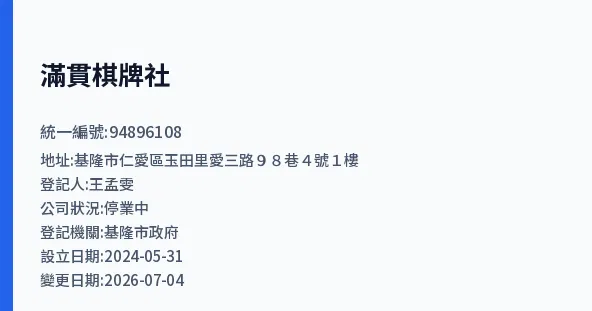 滿貫棋牌社的照片-統編 94896108(基隆市) 公司登記資料與營業項目詳細圖表