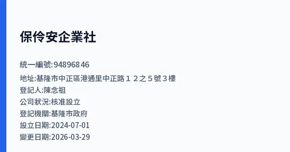 保伶安企業社的照片-統編 94896846(基隆市) 公司登記資料與營業項目詳細圖表