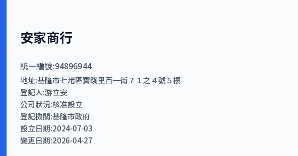 安家商行的照片-統編 94896944(基隆市) 公司登記資料與營業項目詳細圖表