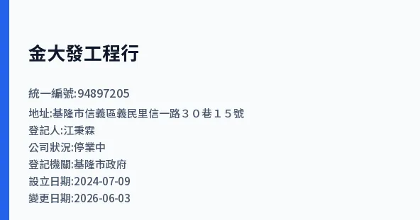 金大發工程行的照片-統編 94897205(基隆市) 公司登記資料與營業項目詳細圖表