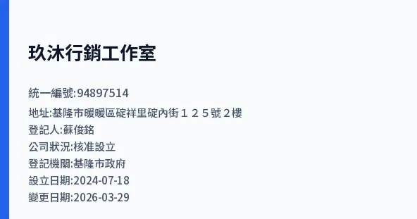玖沐行銷工作室的照片-統編 94897514(基隆市) 公司登記資料與營業項目詳細圖表