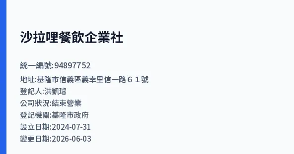 沙拉哩餐飲企業社的照片-統編 94897752(基隆市) 公司登記資料與營業項目詳細圖表