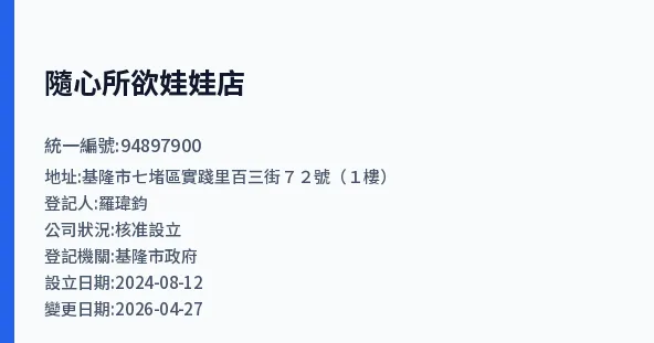 隨心所欲娃娃店的照片-統編 94897900(基隆市) 公司登記資料與營業項目詳細圖表