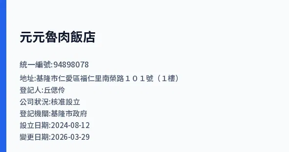 元元魯肉飯店的照片-統編 94898078(基隆市) 公司登記資料與營業項目詳細圖表