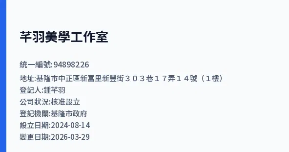 芊羽美學工作室的照片-統編 94898226(基隆市) 公司登記資料與營業項目詳細圖表
